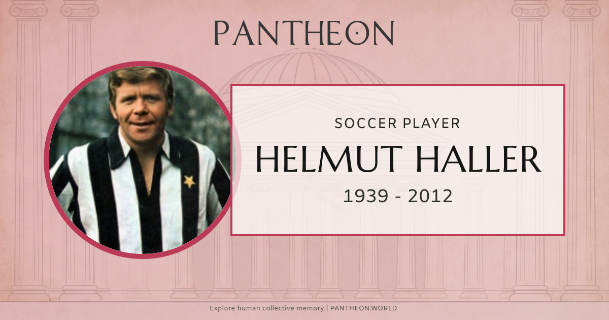 Helmut Haller Biography | Pantheon
