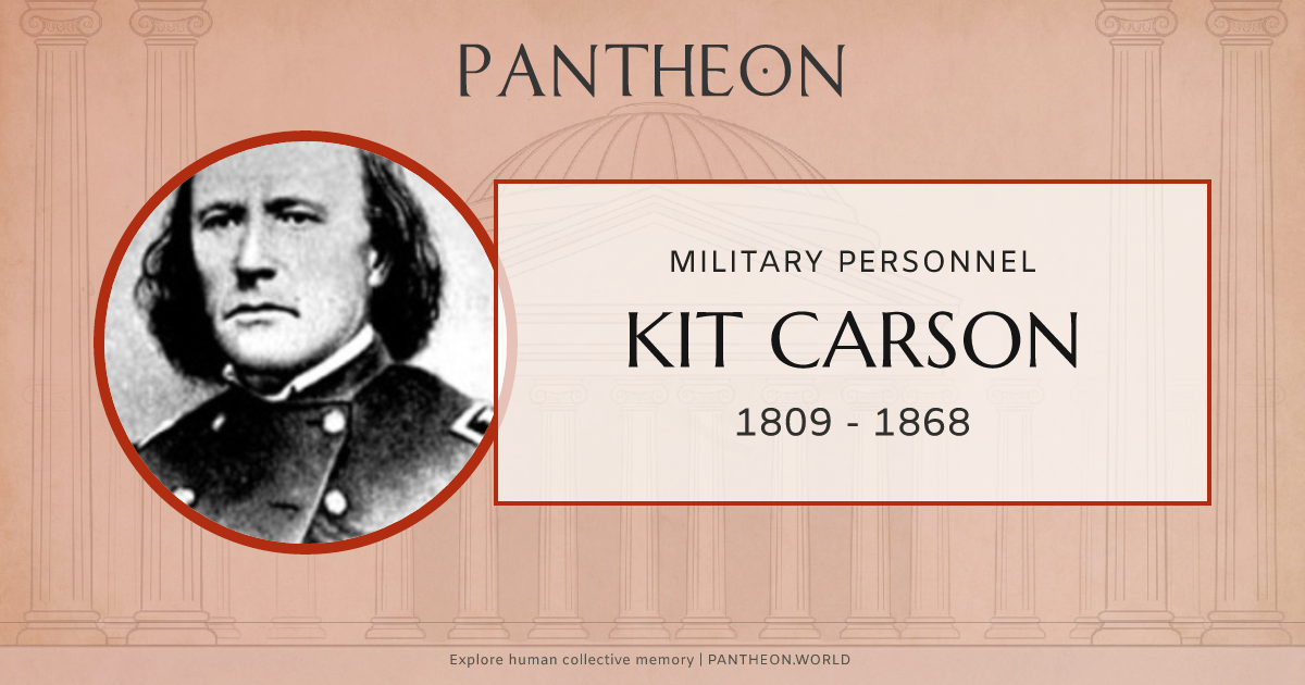 Kit Carson Biography | Pantheon