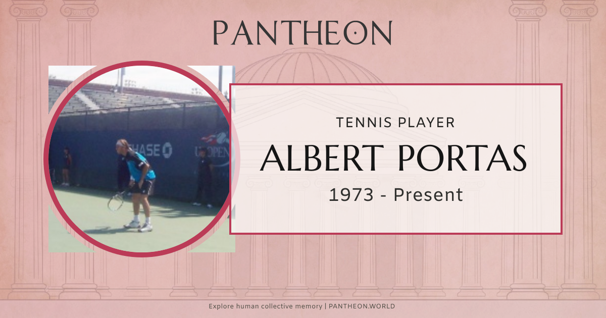 Albert Portas Biography | Pantheon