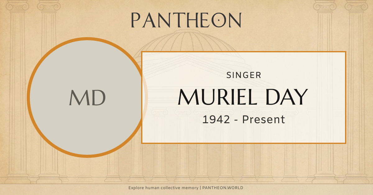 Muriel Day Biography | Pantheon