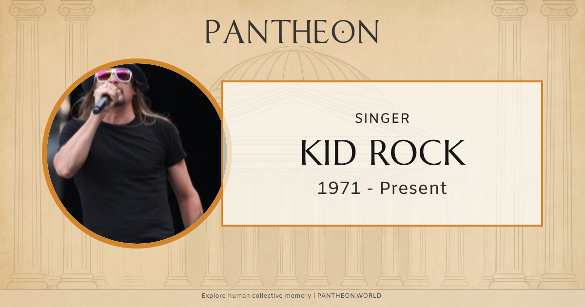 Kid Rock Biography | Pantheon