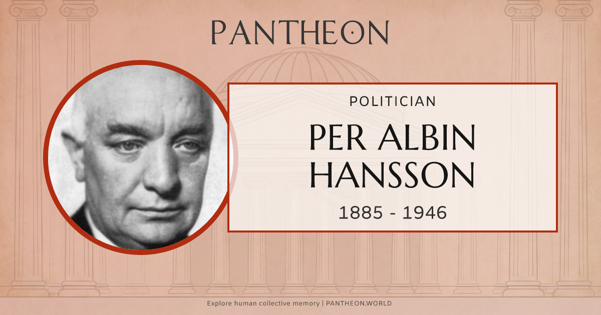 Per Albin Hansson Biography | Pantheon