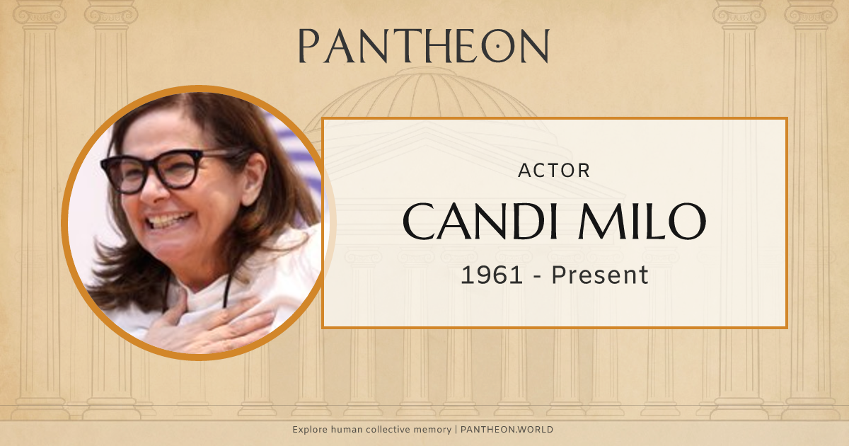 Candi Milo Biography | Pantheon