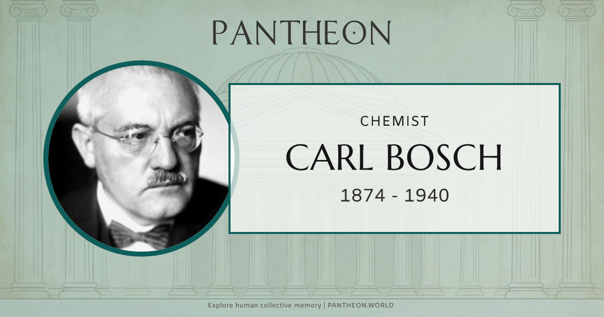 Carl Bosch Biography | Pantheon