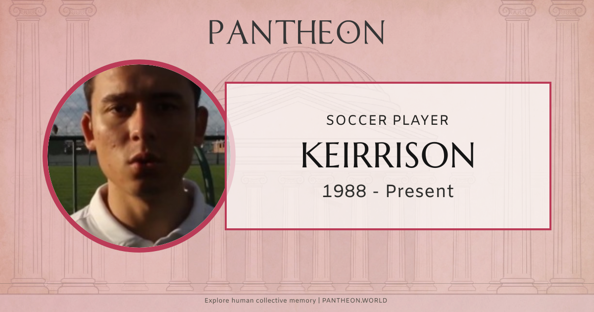 Keirrison Biography | Pantheon