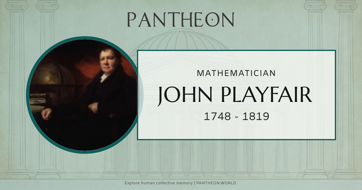 John Playfair Biography | Pantheon
