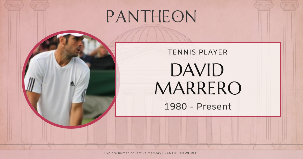 David Marrero Biography | Pantheon