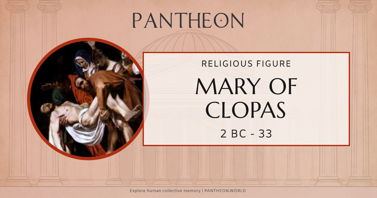 Mary of Clopas Biography | Pantheon