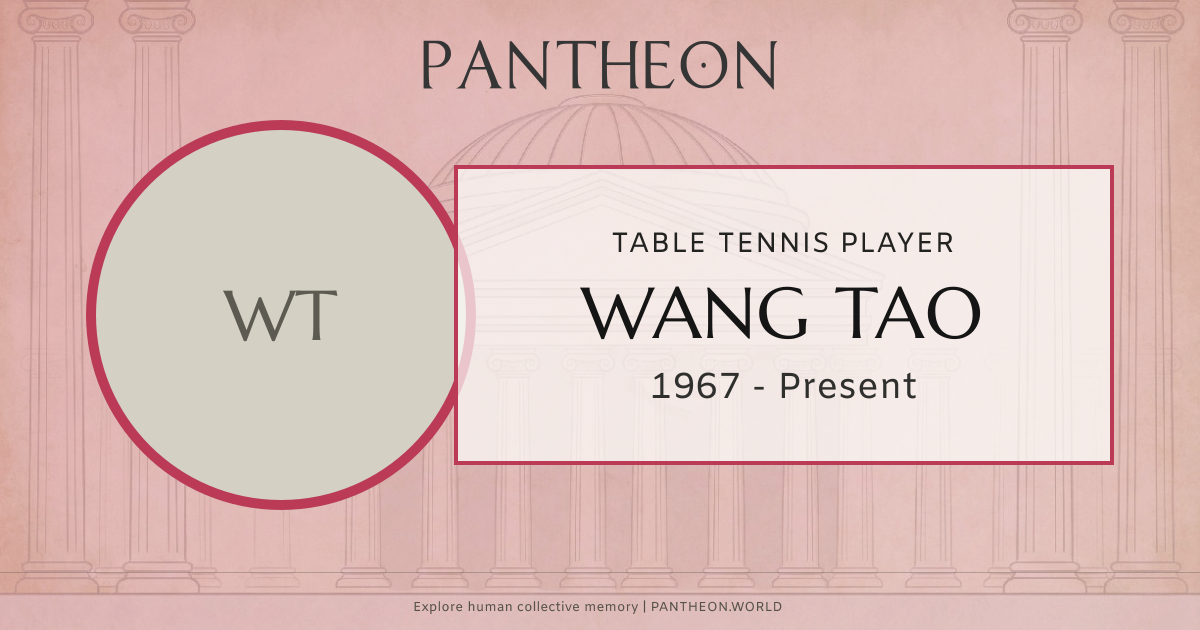 Wang Tao Biography | Pantheon
