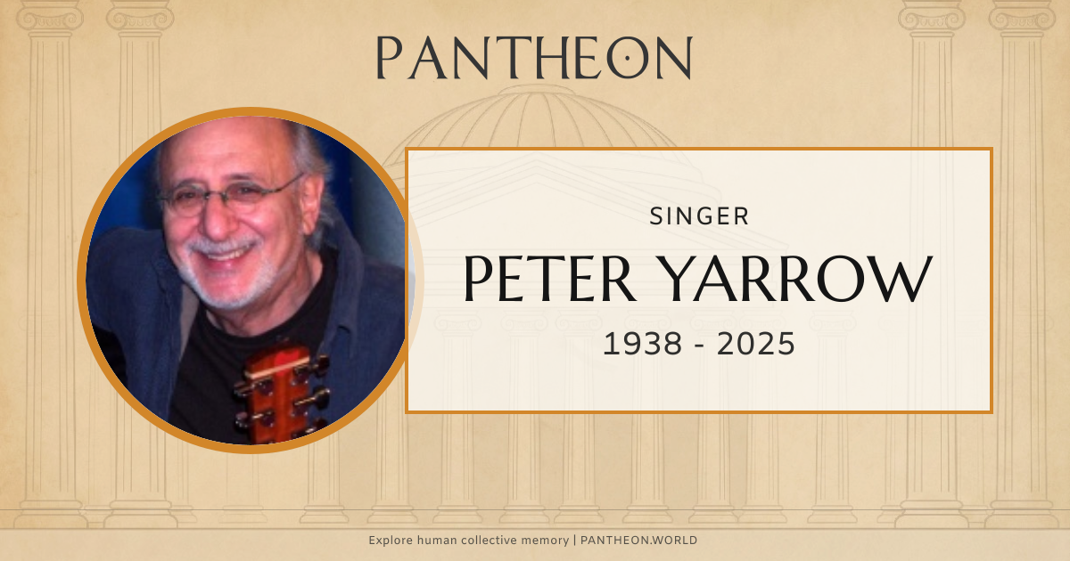 Peter Yarrow Biography | Pantheon