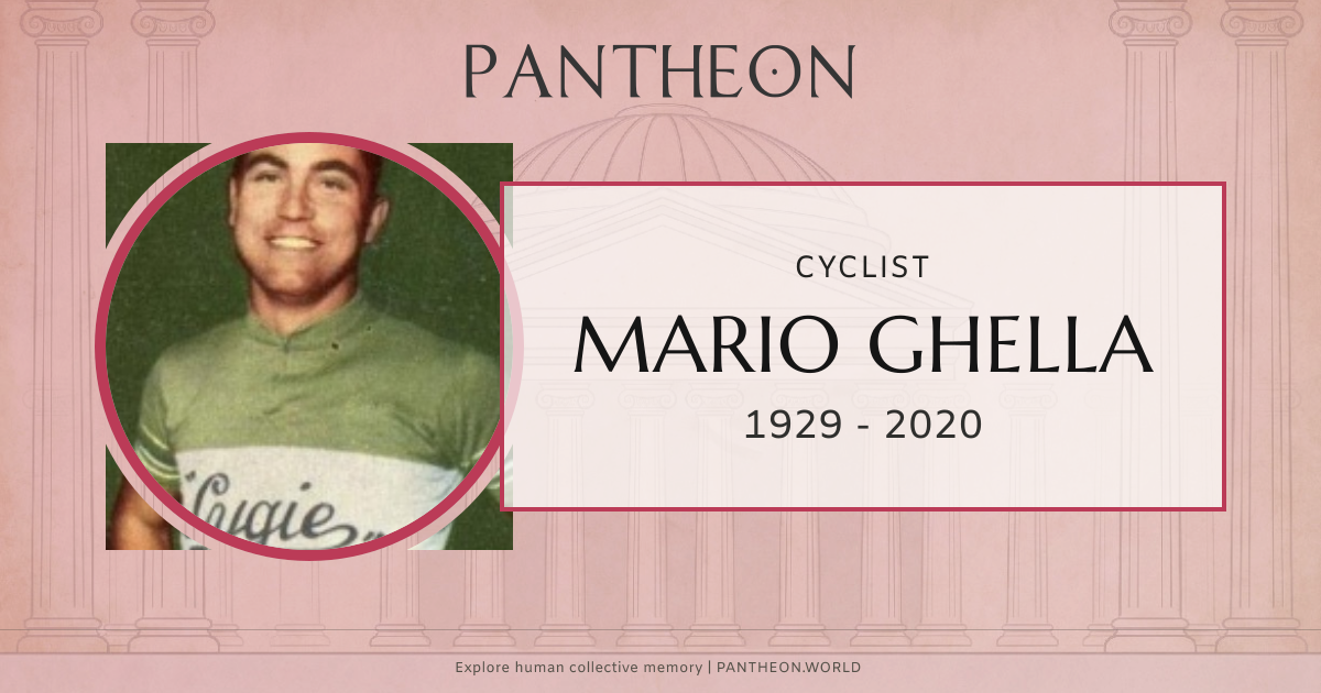 Mario Ghella Biography | Pantheon