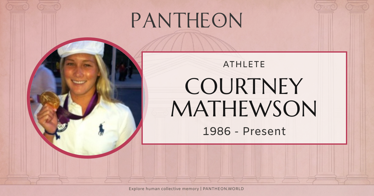 Courtney Mathewson Biography | Pantheon
