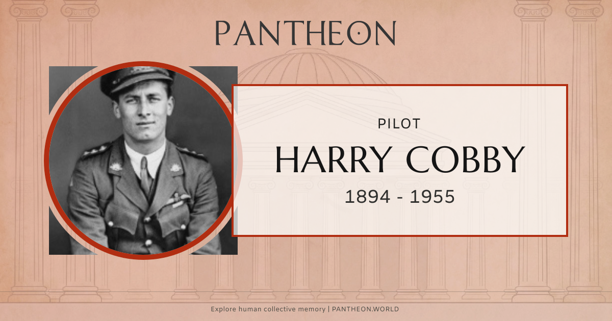 Harry Cobby Biography | Pantheon
