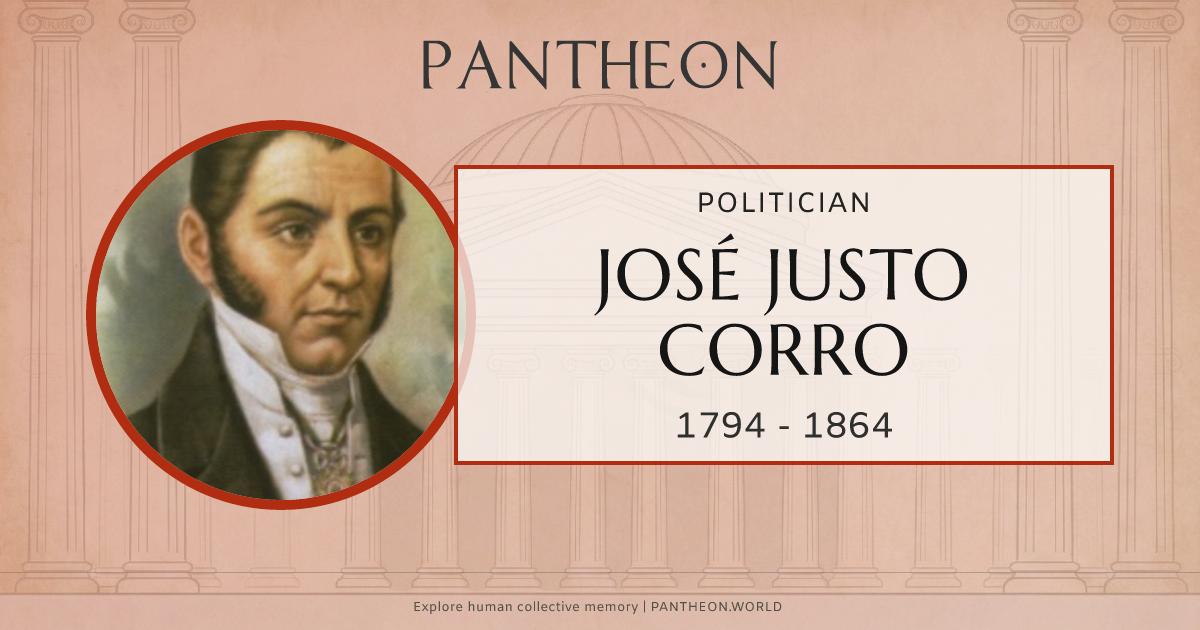 José Justo Corro Biography | Pantheon