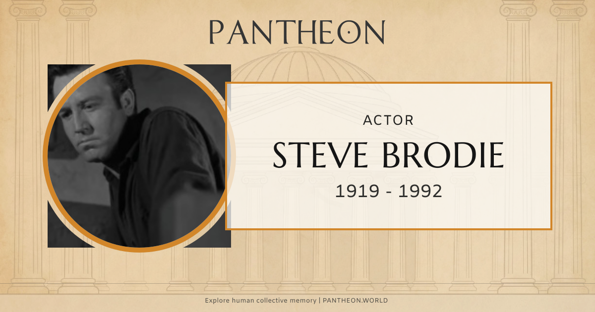 Steve Brodie Biography | Pantheon