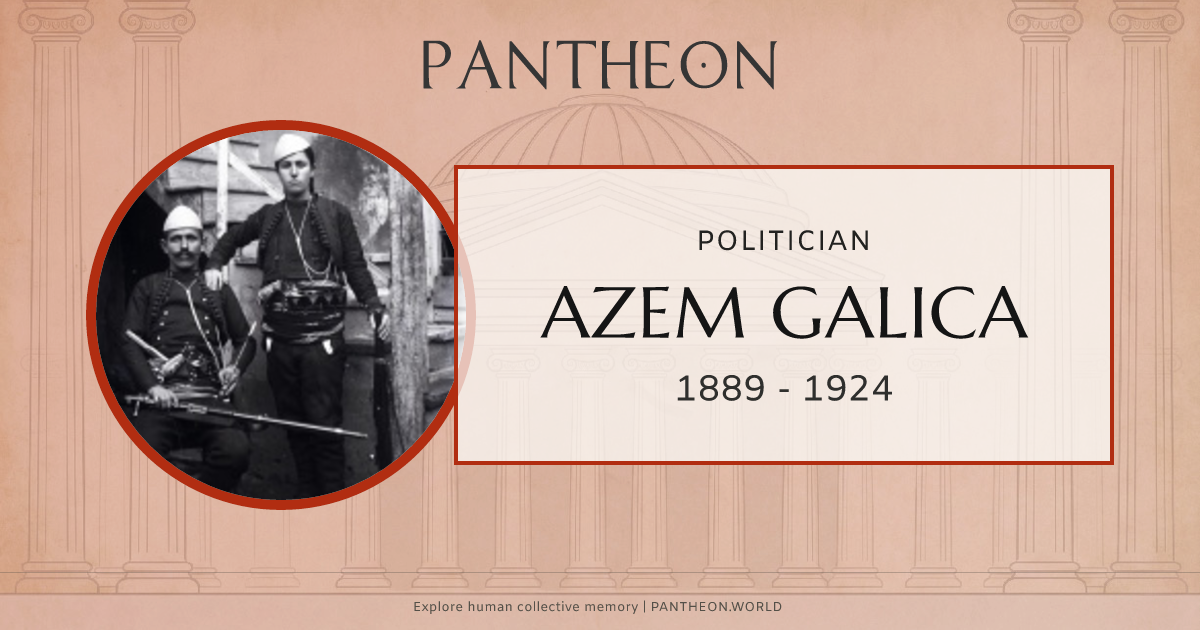 Azem Galica Biography | Pantheon