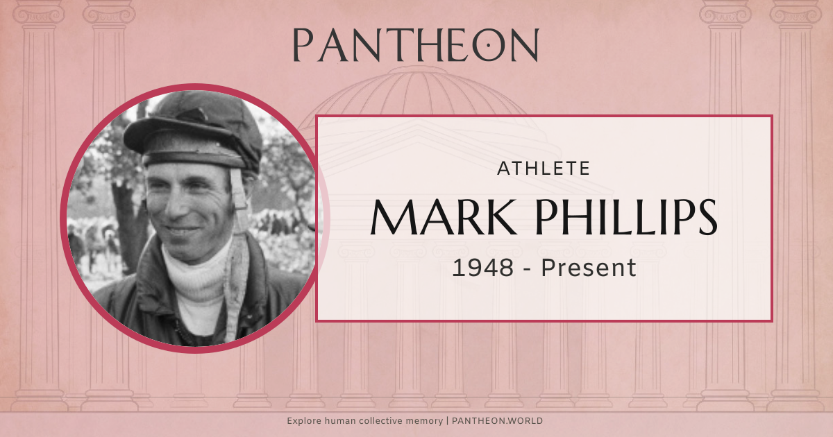 Mark Phillips Biography | Pantheon
