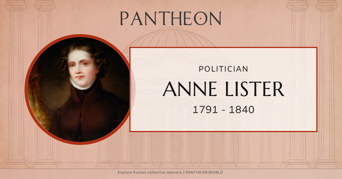 Anne Lister Biography | Pantheon