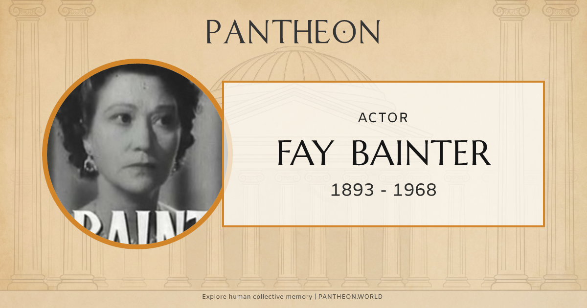Fay Bainter Biography | Pantheon