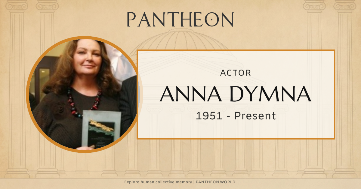 Anna Dymna Biography | Pantheon