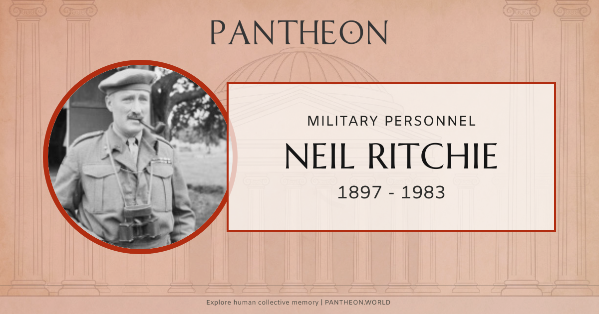 Neil Ritchie Biography | Pantheon