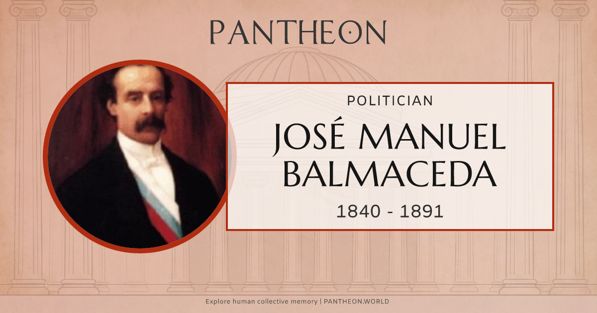 José Manuel Balmaceda Biography | Pantheon