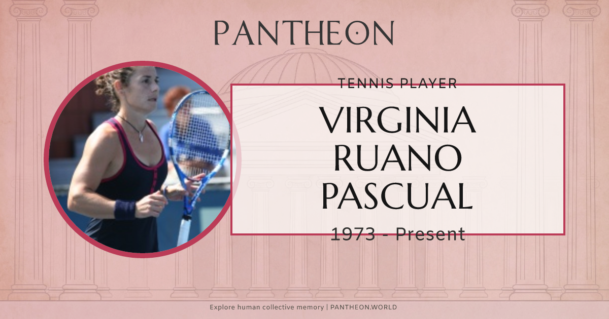 Virginia Ruano Pascual Biography | Pantheon