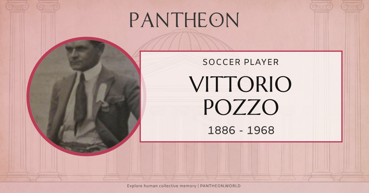 Vittorio Pozzo Biography | Pantheon