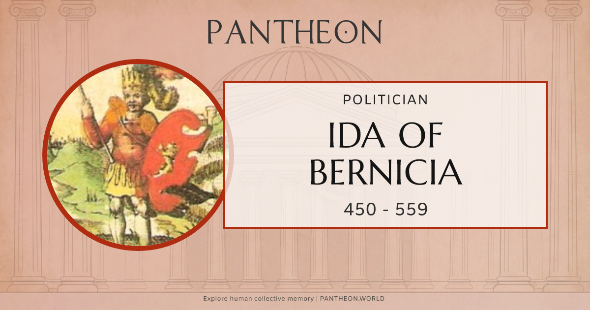 Ida of Bernicia Biography | Pantheon