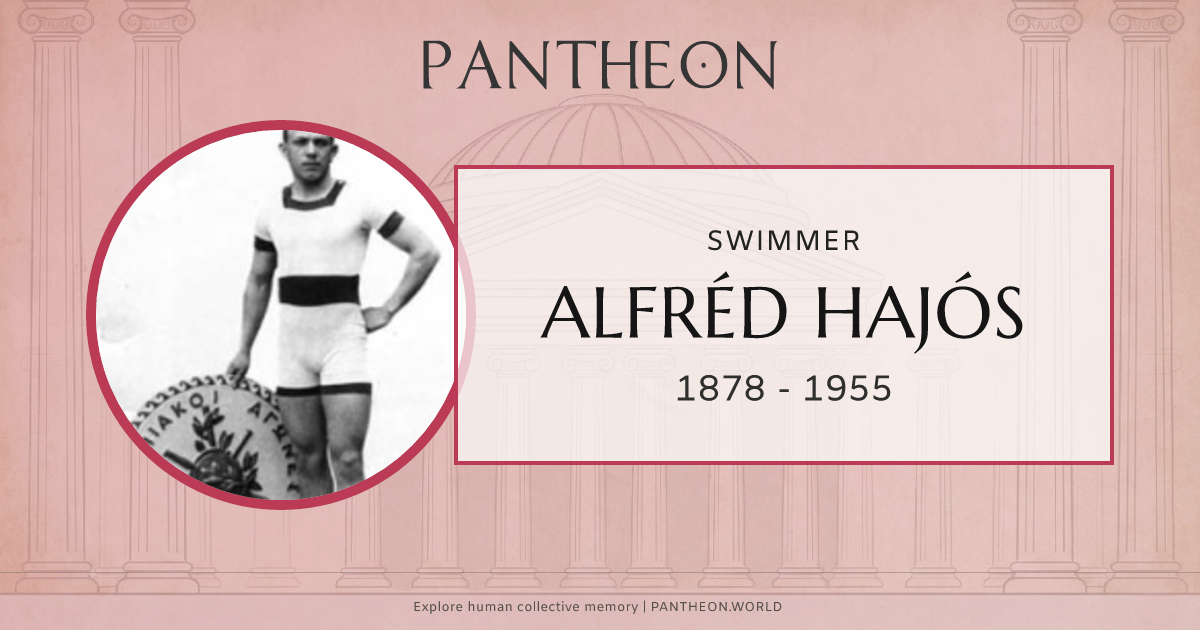 Alfréd Hajós Biography | Pantheon