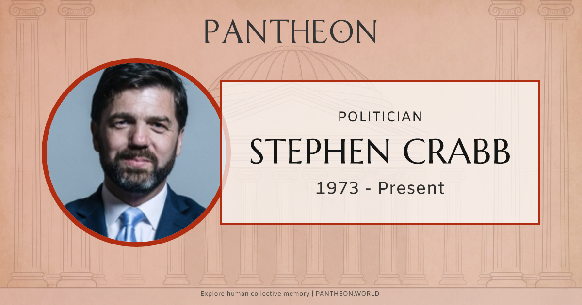 Stephen Crabb Biography | Pantheon