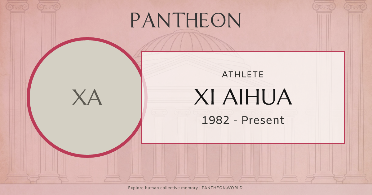 Xi Aihua Biography | Pantheon