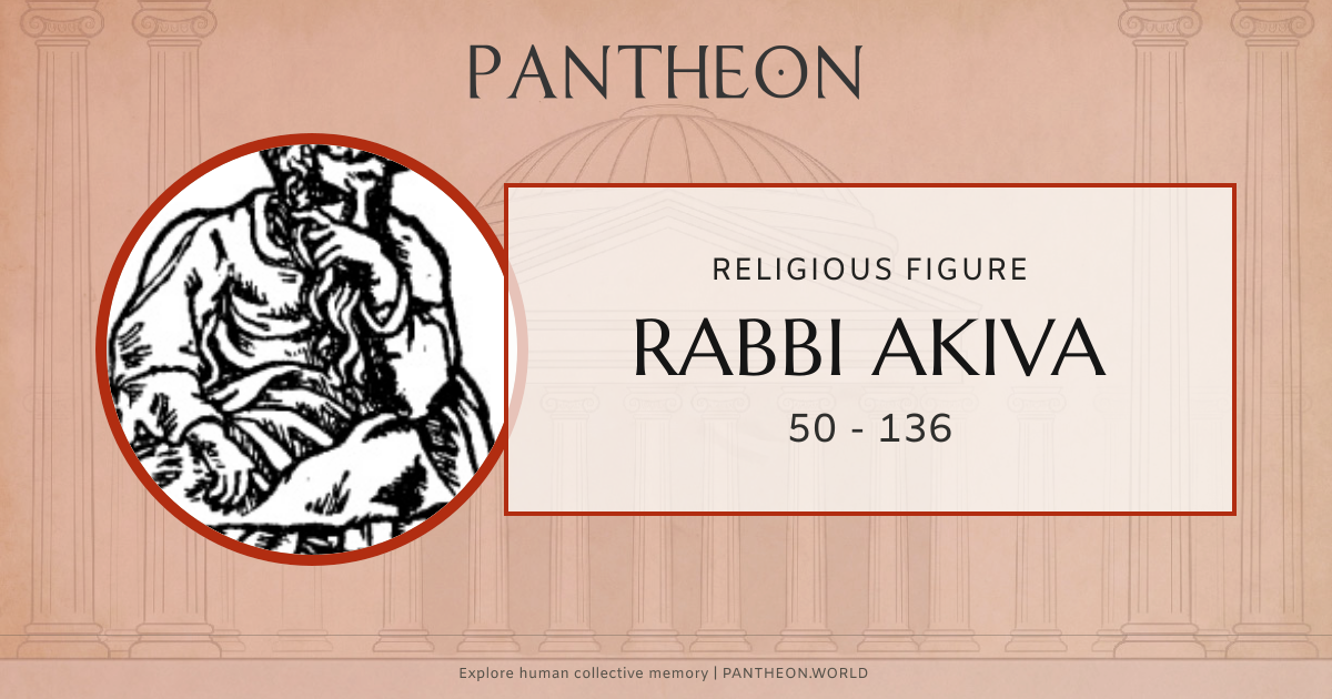 Rabbi Akiva Biography | Pantheon