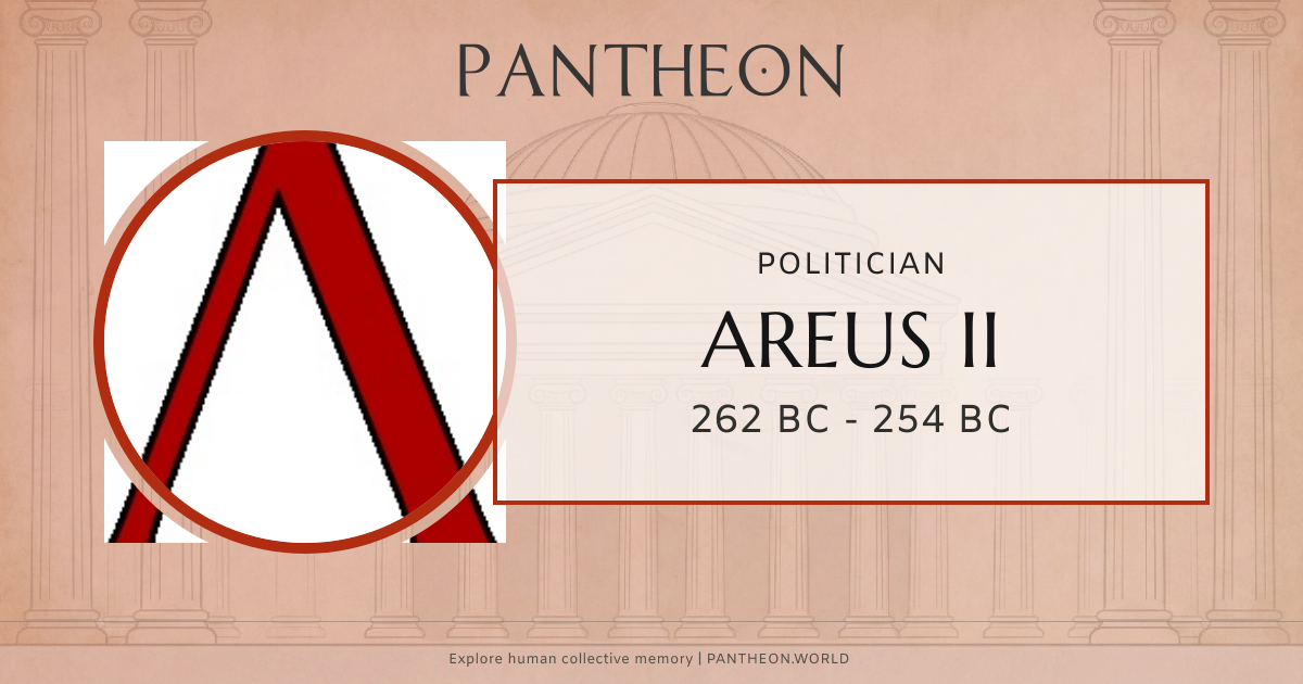 Areus II Biography | Pantheon