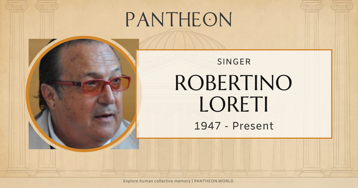 Robertino Loreti Biography | Pantheon