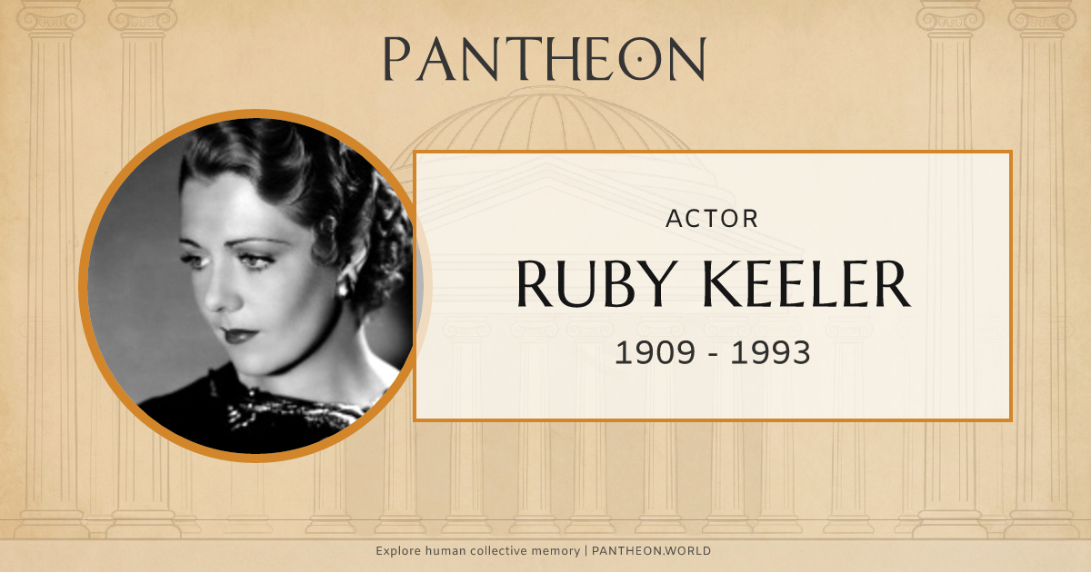 Ruby Keeler Biography | Pantheon