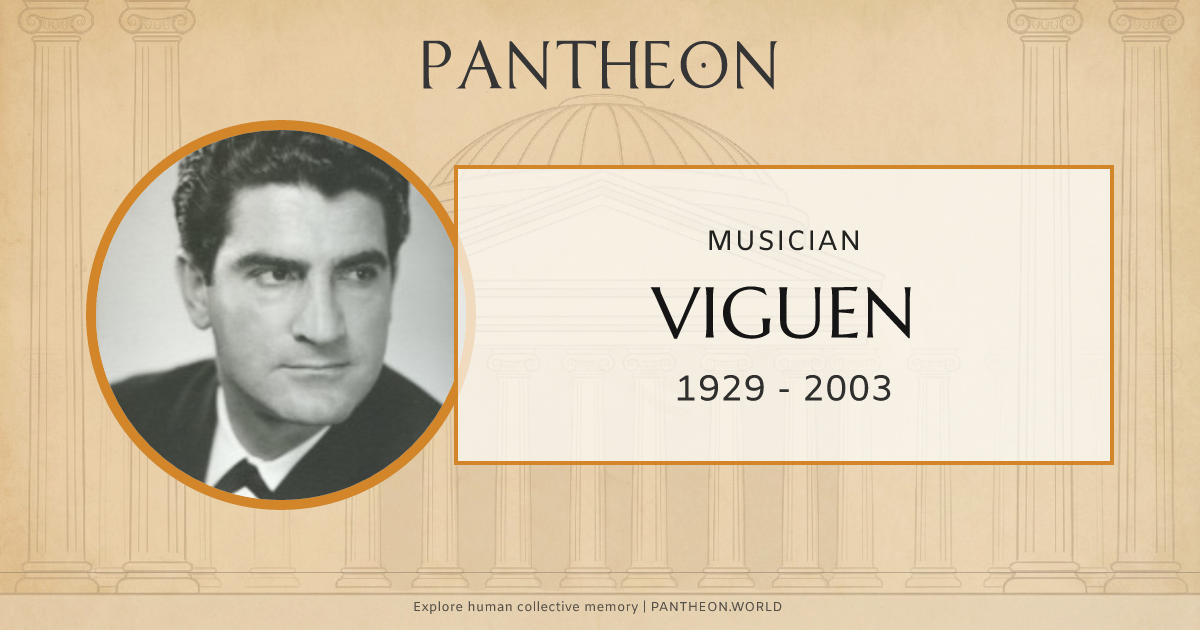 Viguen Biography | Pantheon