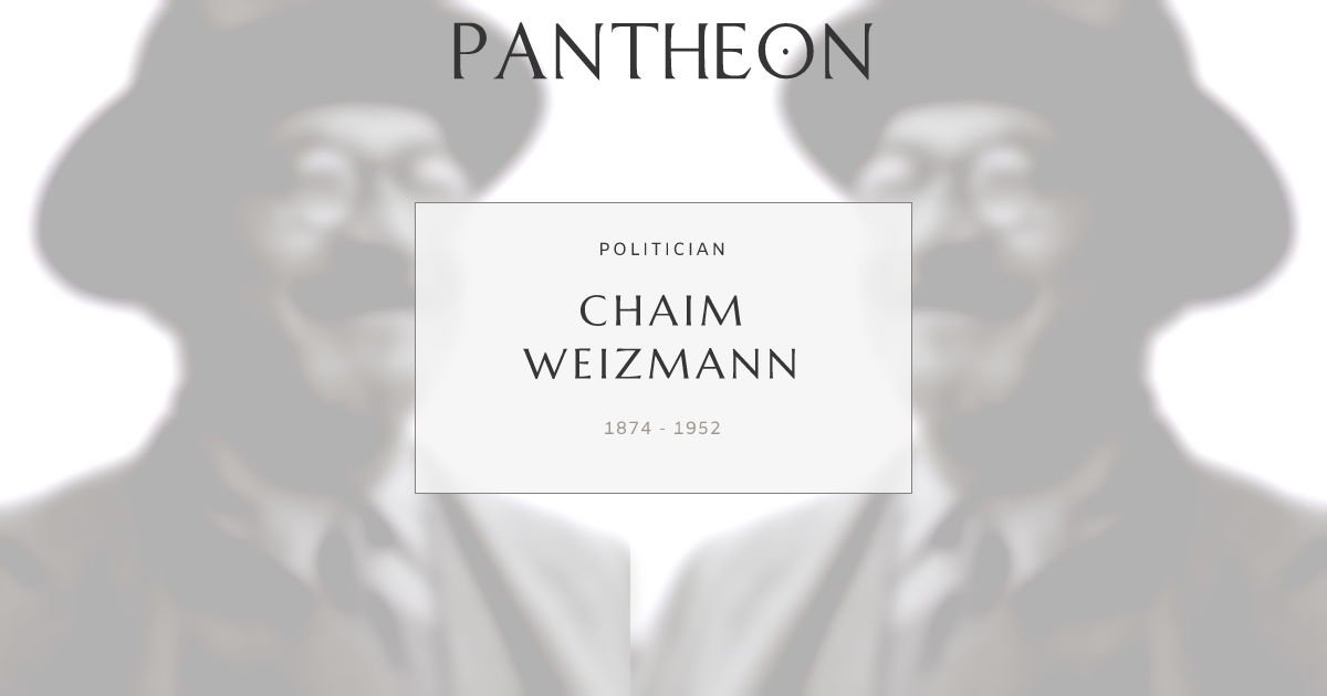 Chaim Weizmann Biography | Pantheon