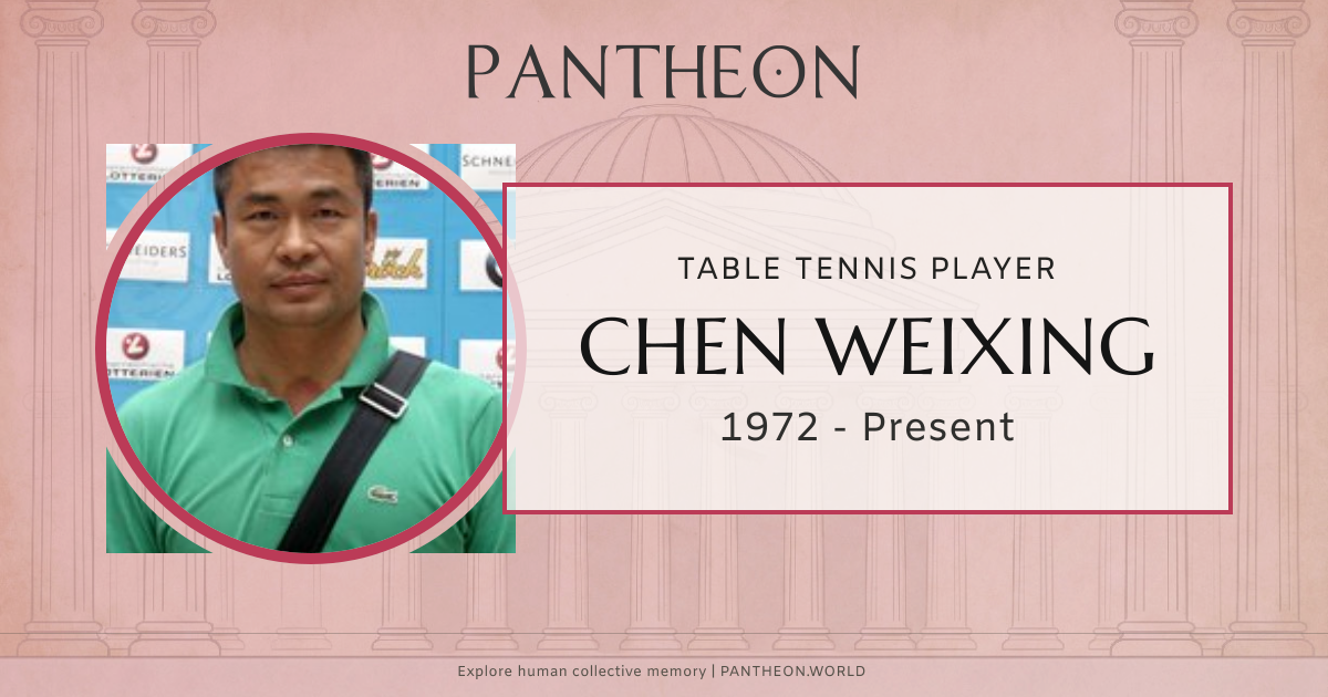 Chen Weixing Biography | Pantheon