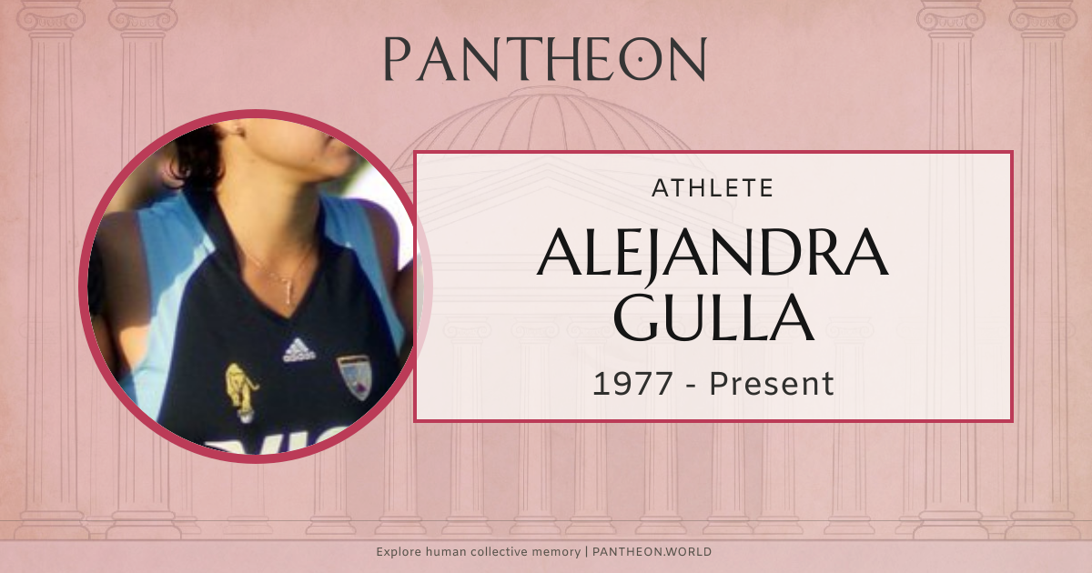 Alejandra Gulla Biography | Pantheon
