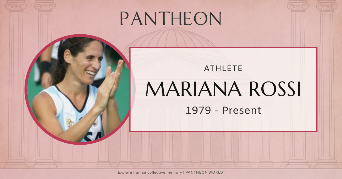 Mariana Rossi Biography | Pantheon