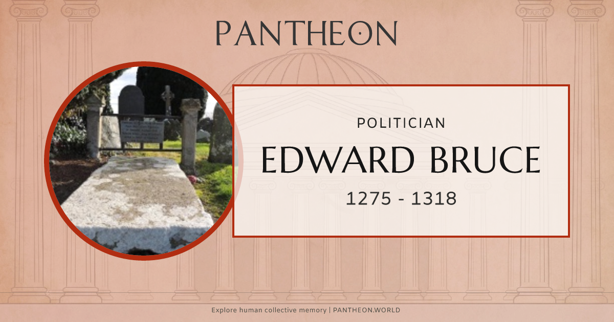Edward Bruce Biography | Pantheon