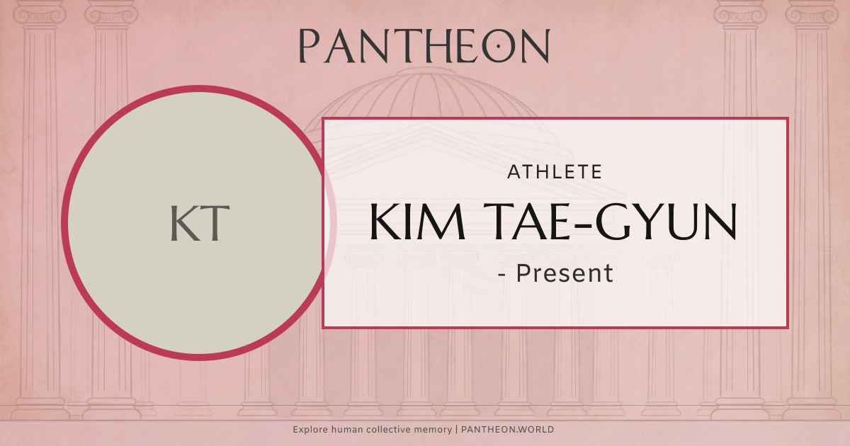 Kim Tae-gyun Biography | Pantheon