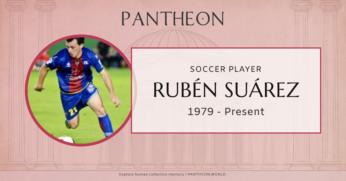 Rubén Suárez Biography | Pantheon