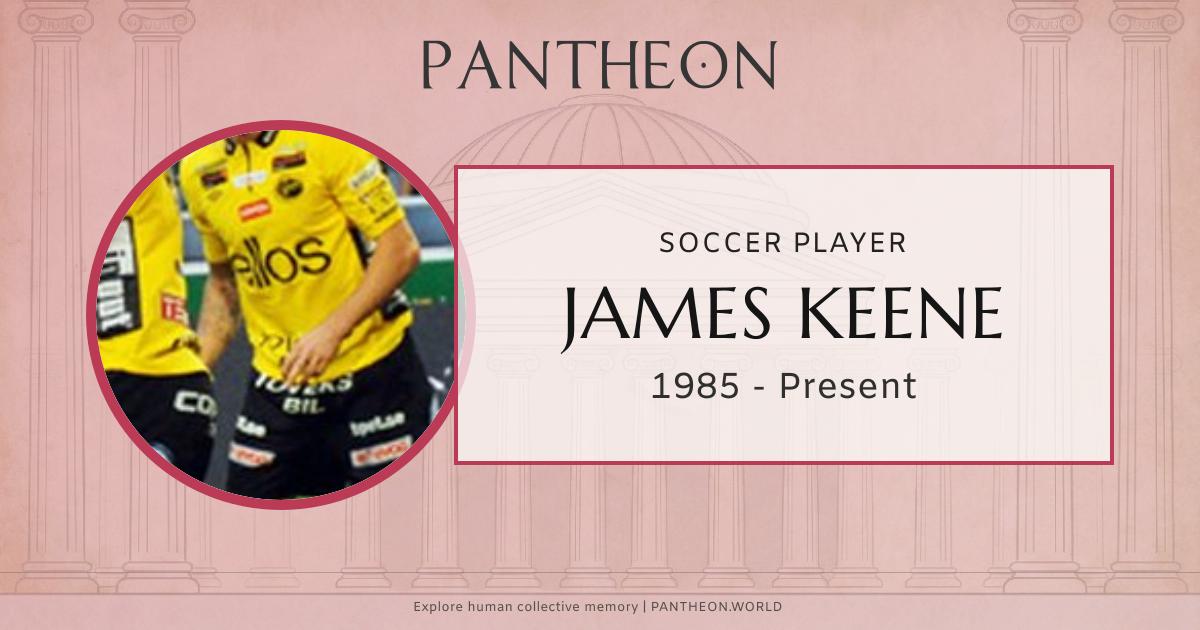 James Keene Biography | Pantheon