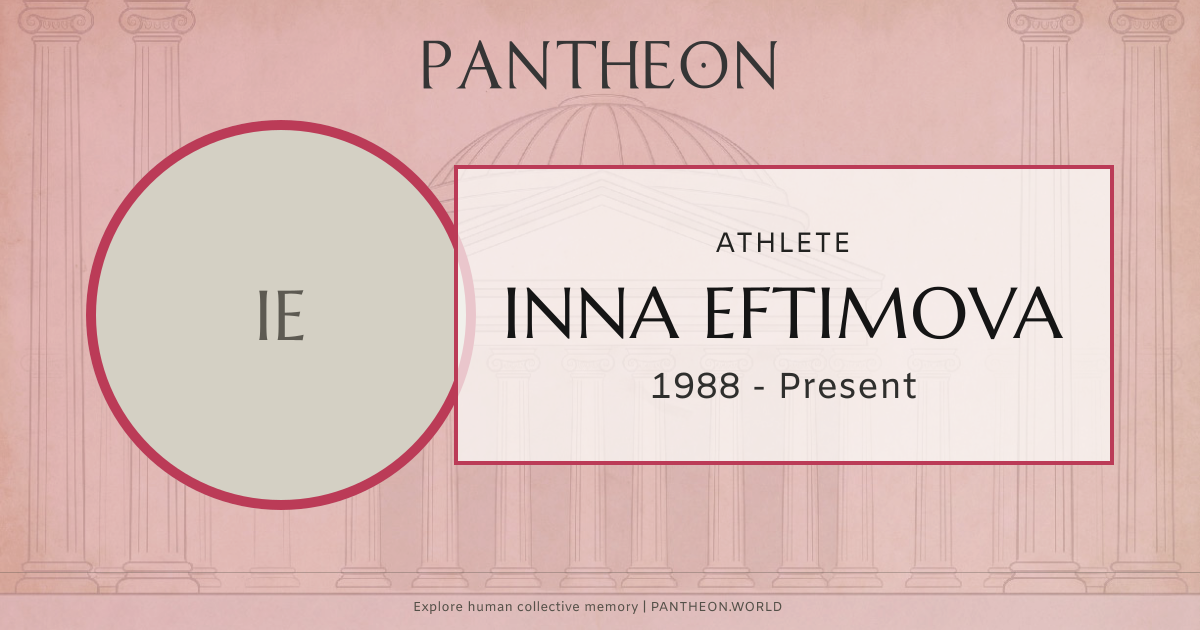 Inna Eftimova Biography | Pantheon