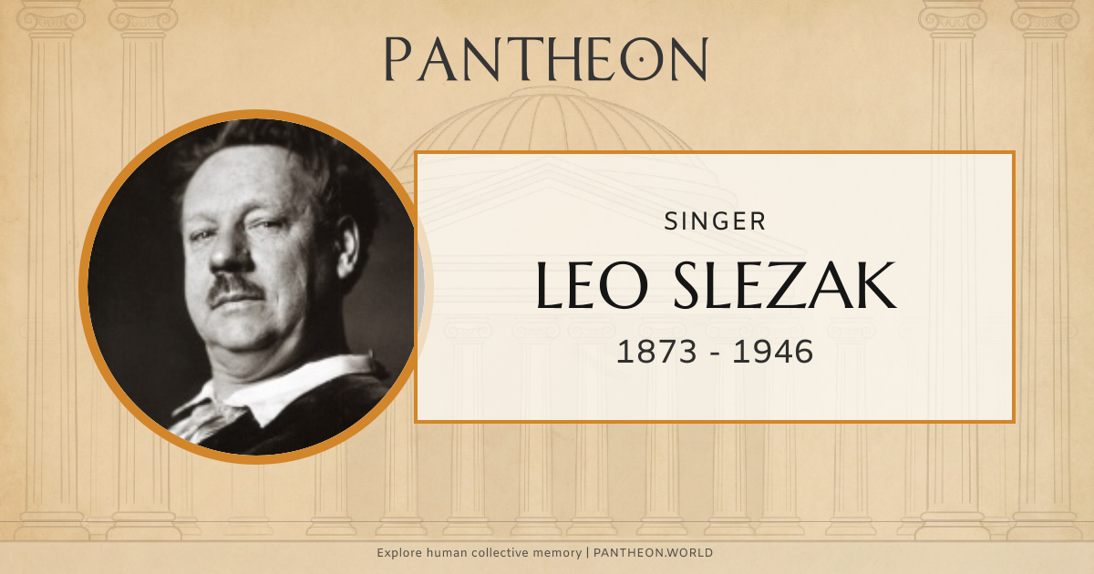 Leo Slezak Biography | Pantheon