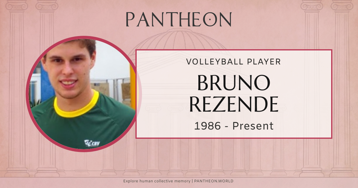 Bruno Rezende Biography | Pantheon