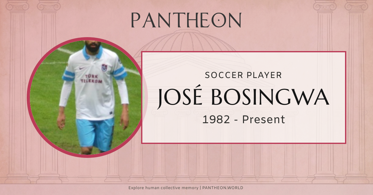 José Bosingwa Biography | Pantheon