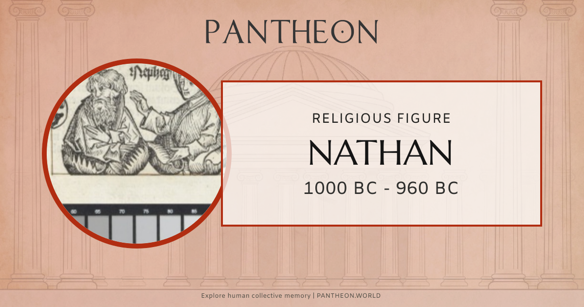 Nathan Biography | Pantheon